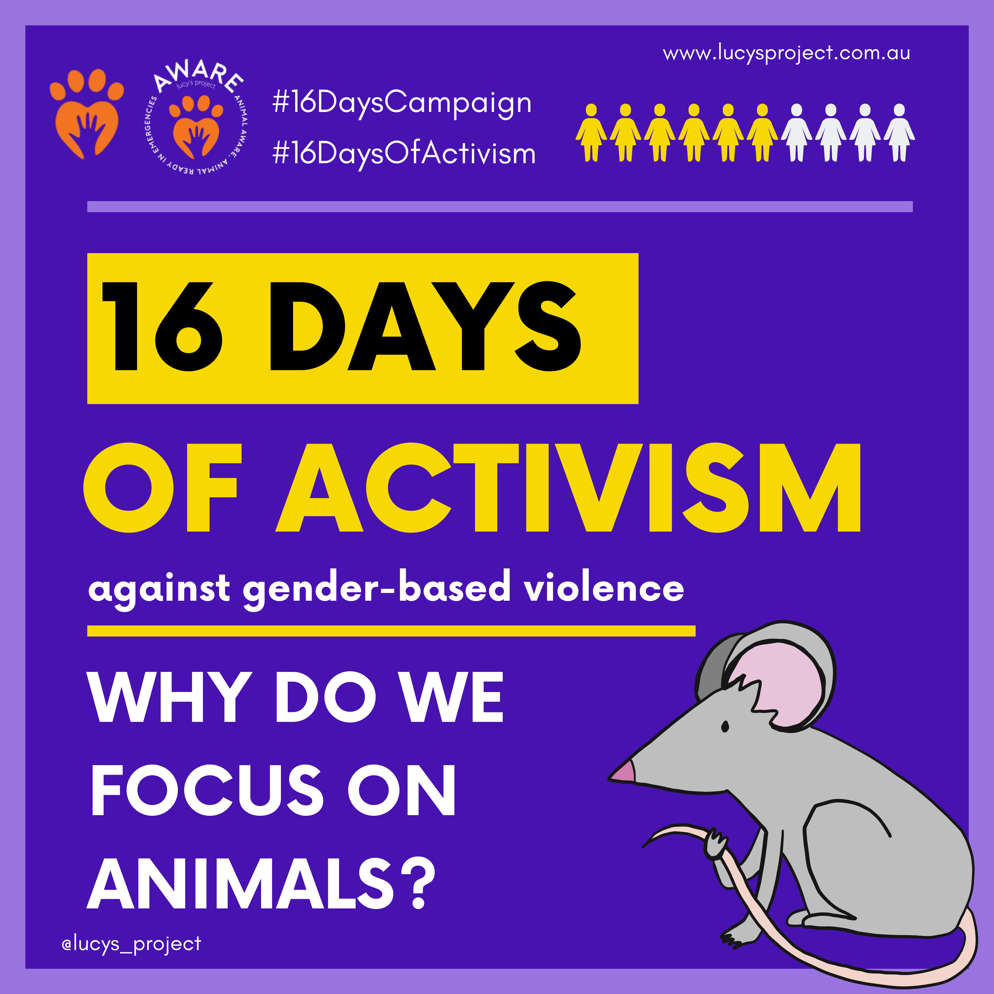 16 Days of Activism 2021 - Why do we focus on animals? - Lucy's Project
