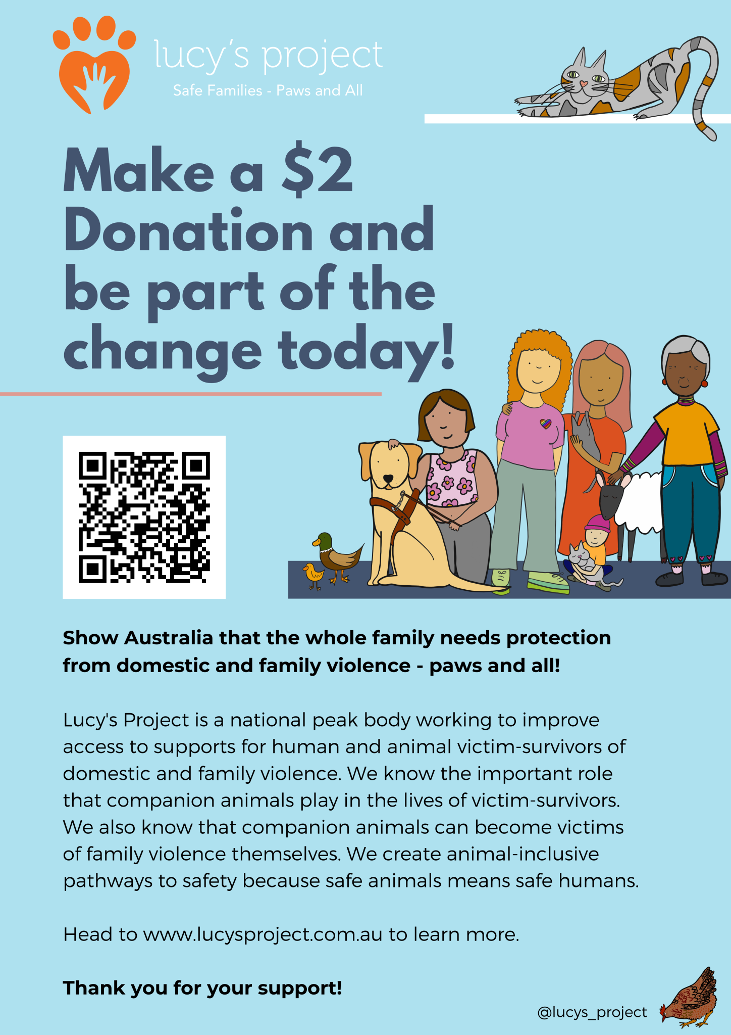 Infographics / Posters / Flyers Archives - Lucy's Project